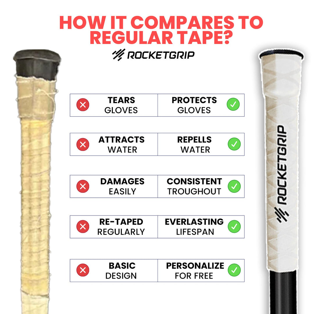 Rubber Lacrosse Grip Pack (2 grips) | RocketGrip